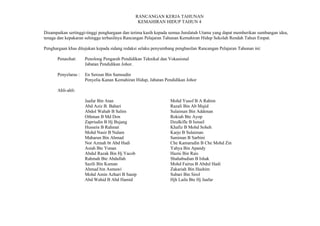 Ranc Tahunan Khsr Tahun4 | PPT