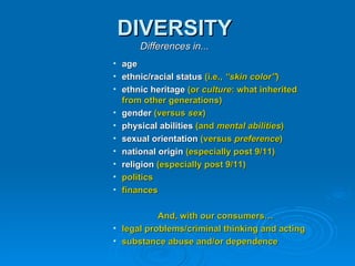 Rand Kannenberg Cultural Diversity Skills In Community Corrections | PPT