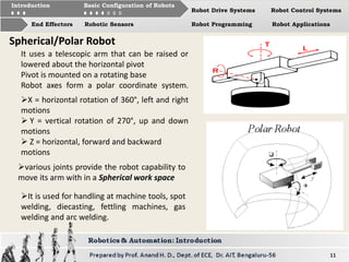 Robotics and Automation Introduction | PPT