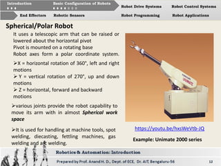 Robotics and Automation Introduction | PPT