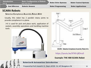 Robotics and Automation Introduction | PPT