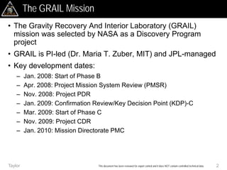 Randall.taylor | PPT