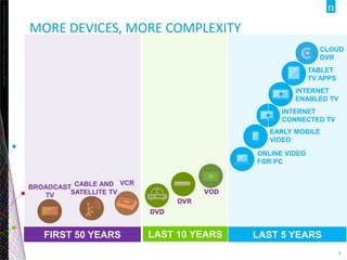 Insight Address: Cross-Platform Measurement: The Current State & Future ...