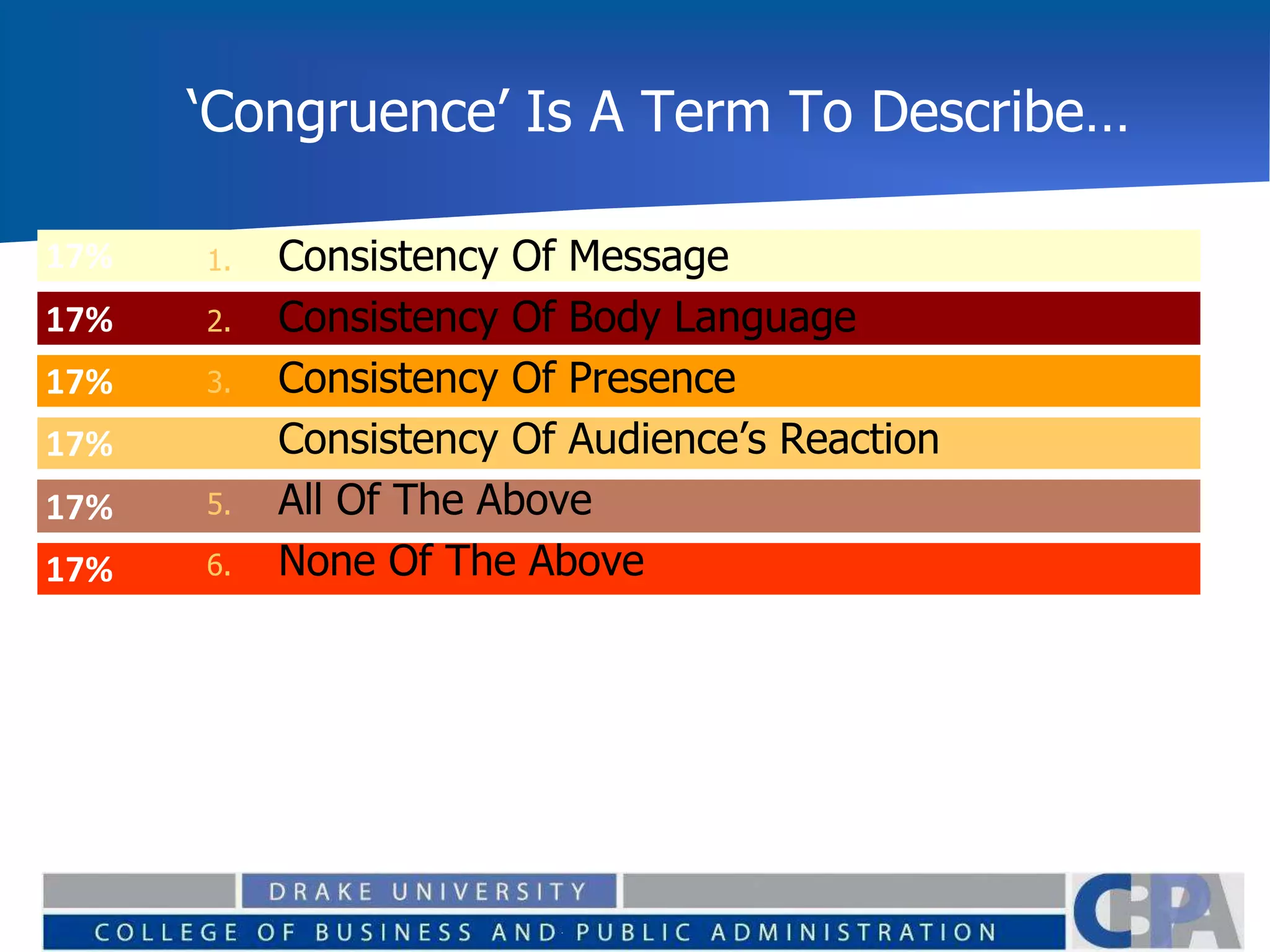 "Visual, Voice & Verbal" | PPTX