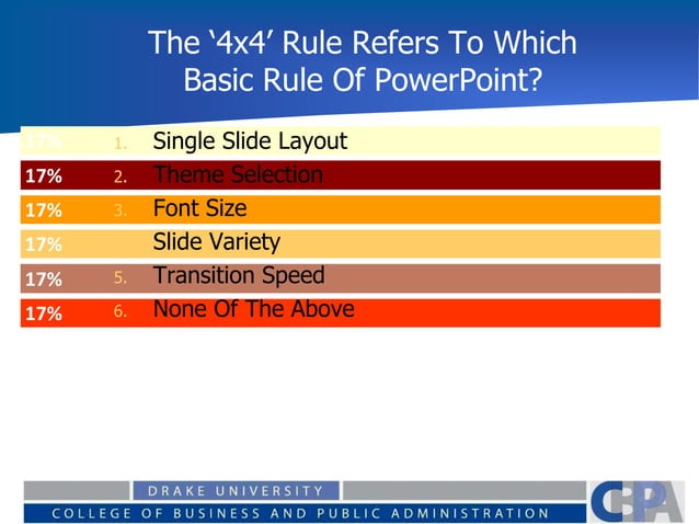 PowerPoint Uses, Abuses & Excuses | PPT