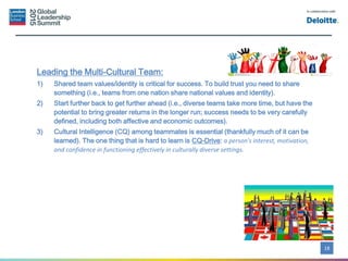 Managing a diverse team effectively | PDF