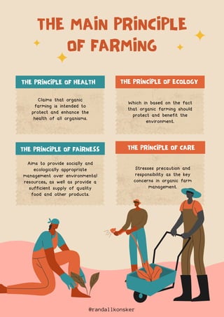 Randall Randy Konsker- The Main Principle of Farming | PDF