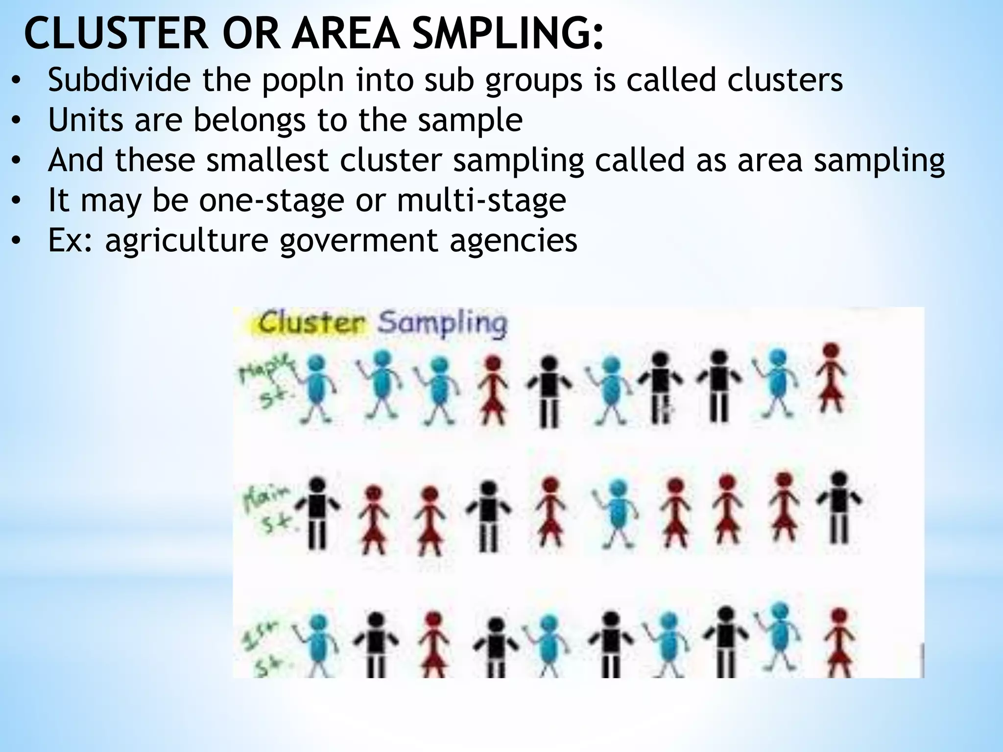 RANDAM SAMPLING.pptx