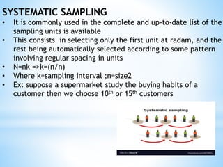 RANDAM SAMPLING.pptx