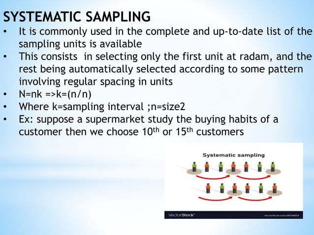 RANDAM SAMPLING.pptx