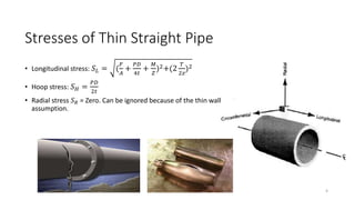 Stress analysis review and theory background.pptx