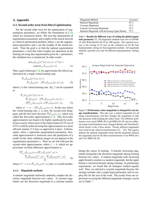 Paper Explained: RandAugment: Practical automated data augmentation with a reduced search space ...