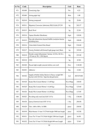 R and B SOR FOR BUILDING WORKS AHMEDABAD CITY 2021_22.pdf