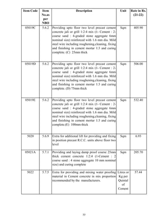R and B SOR FOR BUILDING WORKS AHMEDABAD CITY 2021_22.pdf
