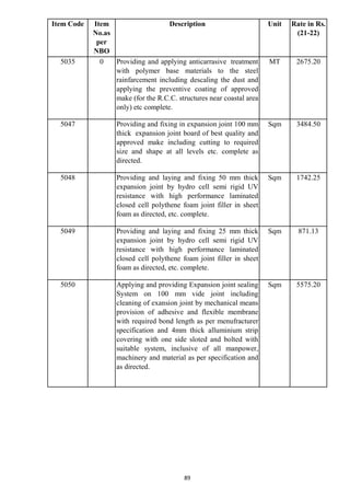 R and B SOR FOR BUILDING WORKS AHMEDABAD CITY 2021_22.pdf