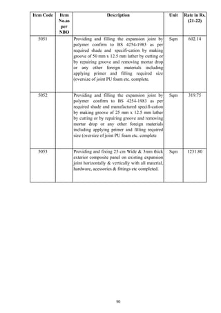 R and B SOR FOR BUILDING WORKS AHMEDABAD CITY 2021_22.pdf