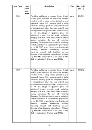 R and B SOR FOR BUILDING WORKS AHMEDABAD CITY 2021_22.pdf