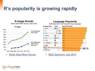 R and Data Science | PPTX