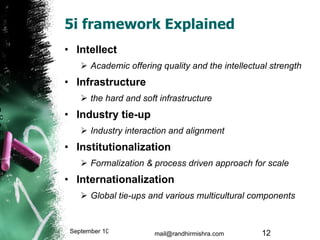 Randhir A Maturity Model For Education | PPT