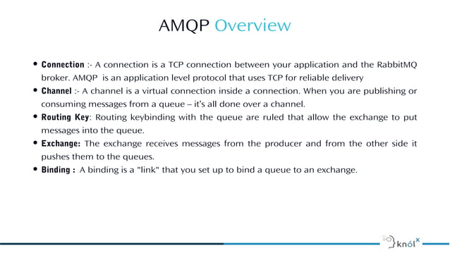 Introduction To RabbitMQ | ODP