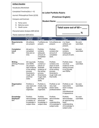 Portfolio Rubric: Romeo and Juliet | DOCX
