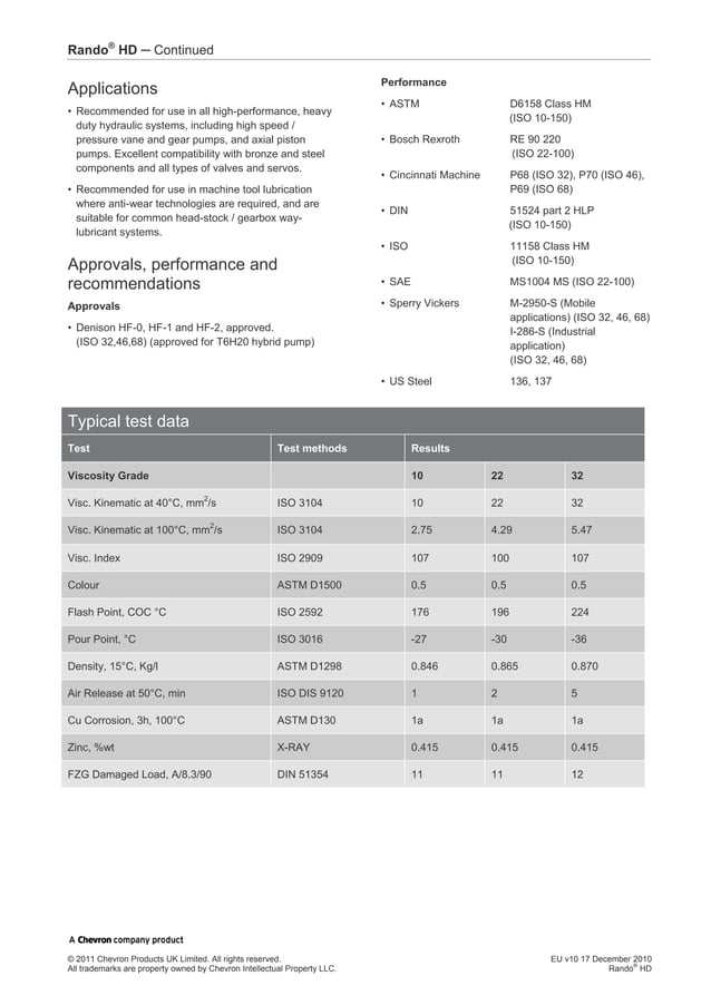 Texaco Rando HD ISO 32, 48, 68 - Olio idraulico Fornid | PDF