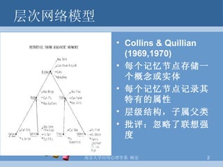 语义提取实验设计 | PPT
