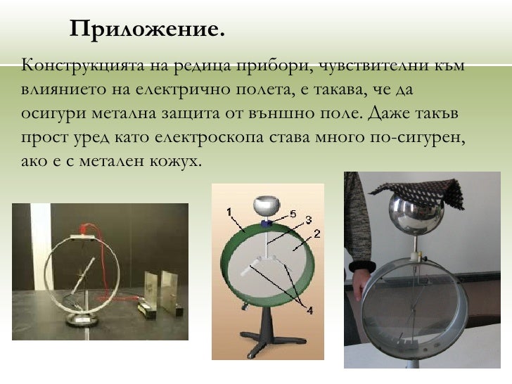 проводник в електростатично поле