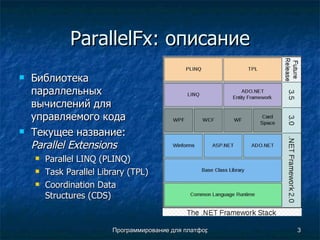 инструменты параллельного программирования | PPT