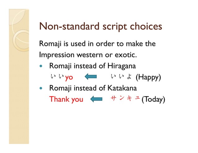 Cellphone Messaging in Japanese Culture | PPT