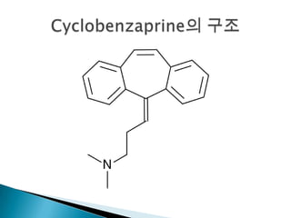 cyclobenzaprine | PPTX