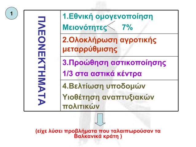 ελληνική οικονομία την περίοδο του μεσοπολέμου | PPT