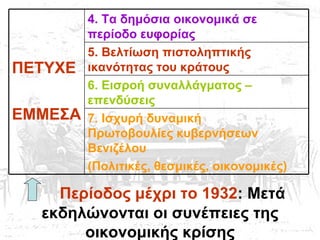 η τράπεζα της ελλάδος | PPT