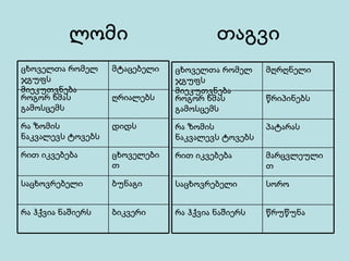 ლომი და თაგვი | PPT