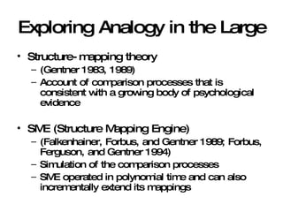 Survey of Analogy Reasoning | PPT