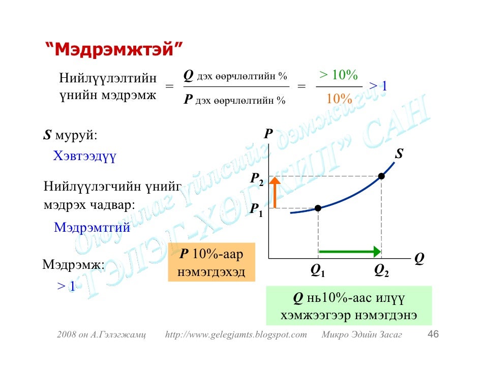 Эрэлт нийлүүлэлтийн мэдрэмж орлогын мэдрэмж солбисон мэдрэмж