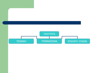 προπονητικη στην ιστιοπλοια | PPT