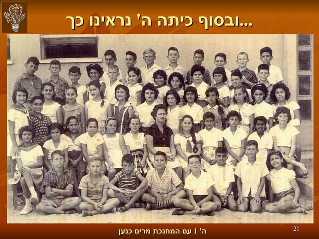 Brenner School-Kfar Saba | PPT