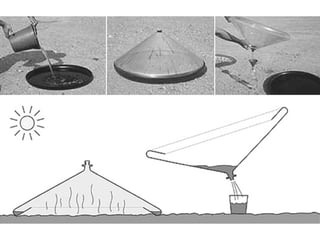 WaterCone 設計流程 | PPT