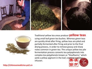 黄茶 | PPTX