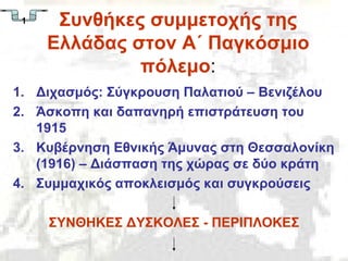 ο α΄ παγκοσμιοσ πολεμοσ | PPT