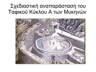 μυκήνες | PPT