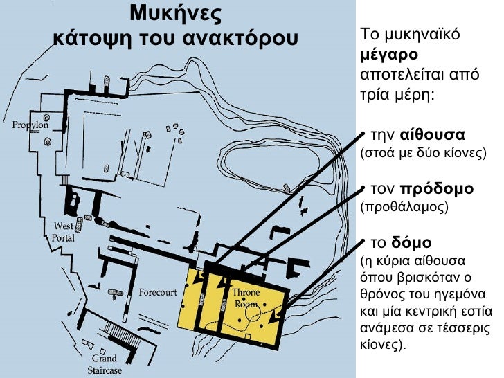 Ο Μυκηναικός πολιτισμός – Αρχαια ιστορια Α Γυμνασίου