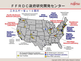 #011 米国連邦政府のR＆D戦略－ | PPT | Cancer | Diseases and Conditions