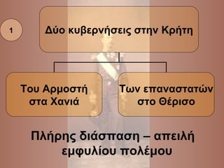 β. η αντίδραση του πρίγκιπα | PPT
