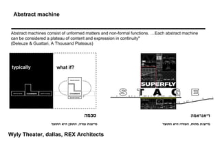 diagrams an Delueze | PPT