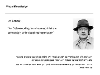 diagrams an Delueze | PPT