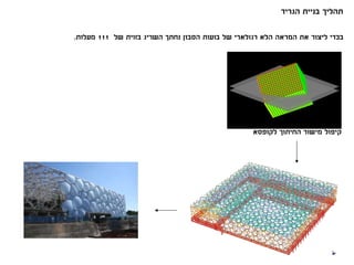 diagrams an Delueze | PPT