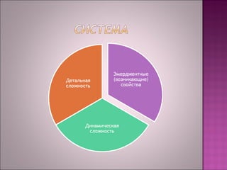 искусство системного мышления | PPT