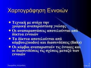 εννοιολογικοί χάρτες | PPT